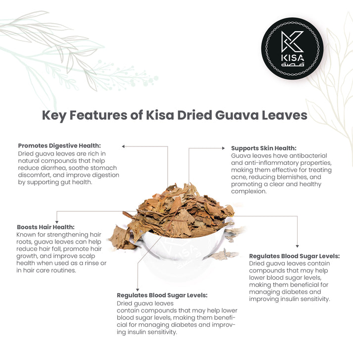 JAWAFA LEAVES / GUAVA LEAVES – Kisa Flour Mills