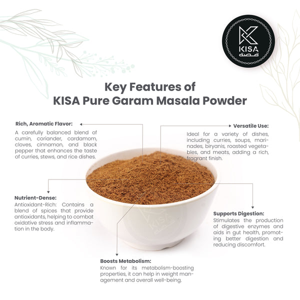 GARAM MASALA POWDER – Kisa Flour Mills