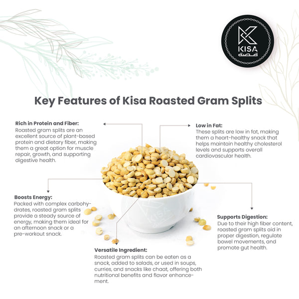 ROASTED GRAM SPLIT – Kisa Flour Mills